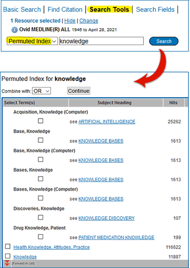 Database search tips | Library | The Royal Children's Hospital